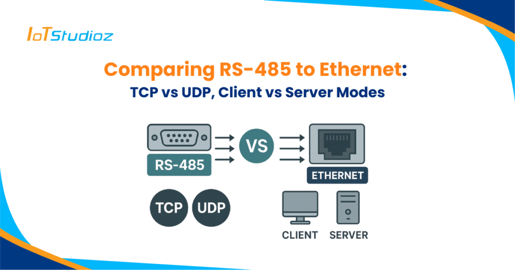 RS-485 to Ethernet Comparison: TCP vs UDP Modes