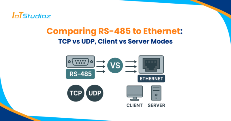 RS-485 to Ethernet Comparison: TCP vs UDP Modes